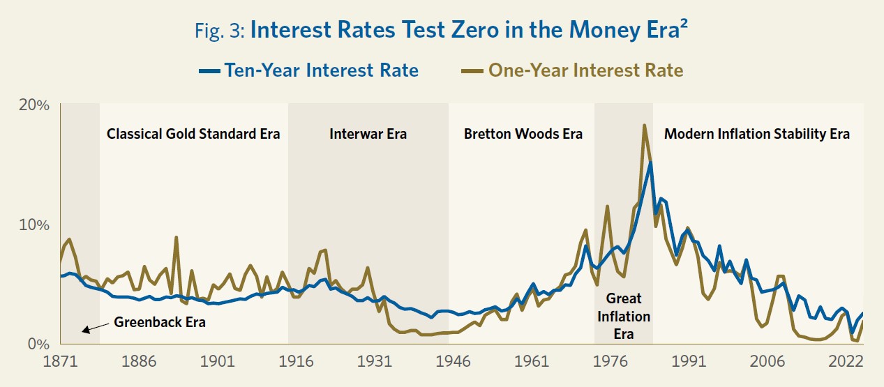 Clipper Fund | Clipper Fund