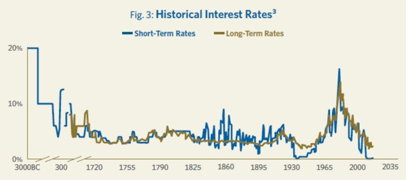 Clipper Fund | Clipper Fund